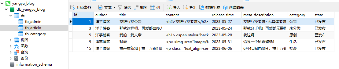 JSP+Servlet+Mybatis实现个人博客系统 - 洋芋博客